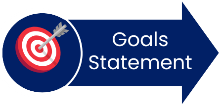 Aims And Objectives - Rainbow International College(RIC)