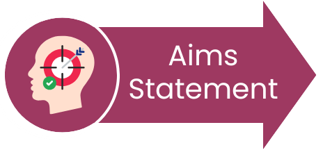 Aims And Objectives - Rainbow International College(RIC)
